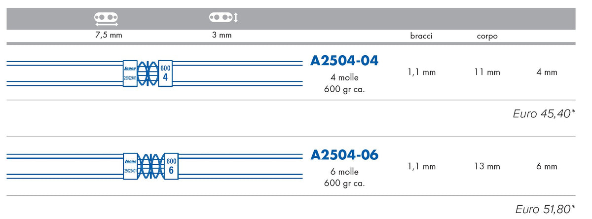 MINI HYBRID MODE EXPANDER 4 BRACCI A2504 LEONE – Esadental